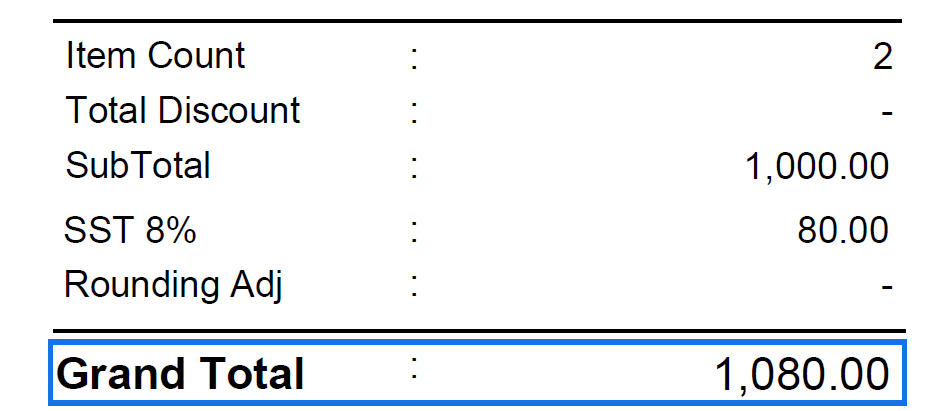 Invoice Grand Total * Please provide the amount that includes subjected ...